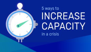 Infographic: 5 Ways to Increase Capacity in a Crisis