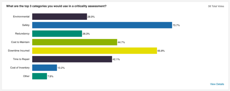 How to Identify Critical Assets and Drive Value - Augury