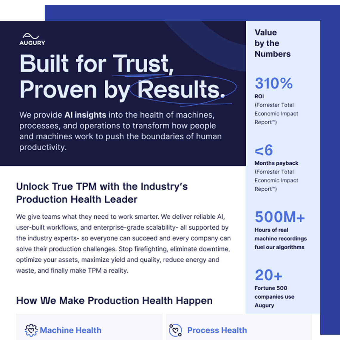 Industrial AI and Machine Health leader | Augury
