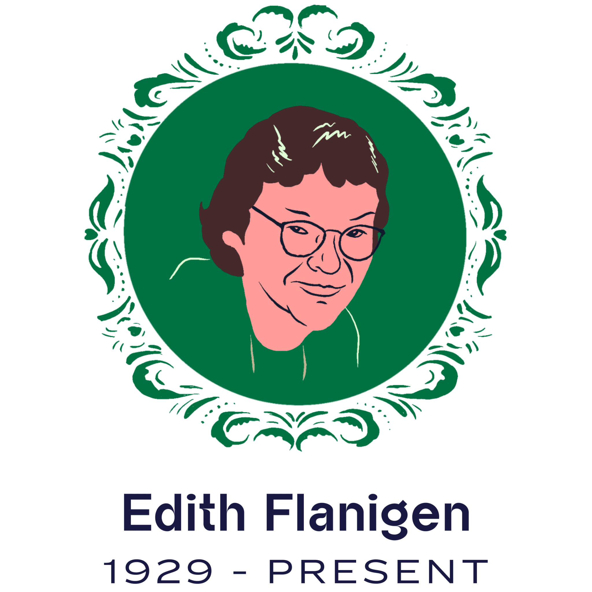 Patents, Production, and Women in the Plant - Augury