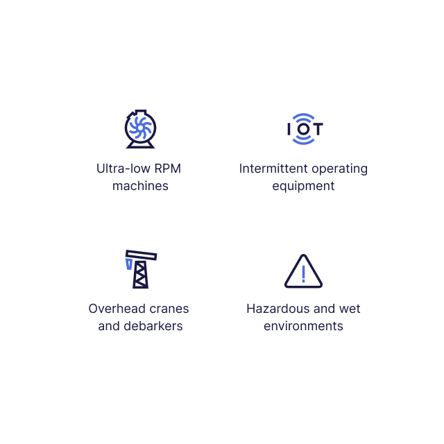 Fast time to value and business impact at scale | Augury