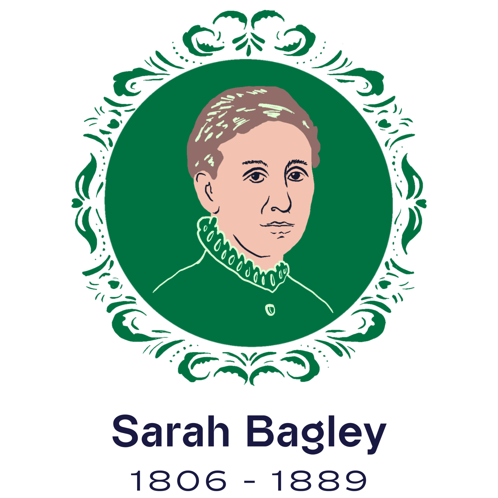 Patents, Production, and Women in the Plant - Augury