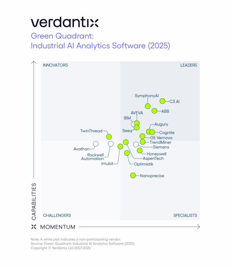 What Makes an Industrial AI Analytics Leader? 5 Questions About New ...